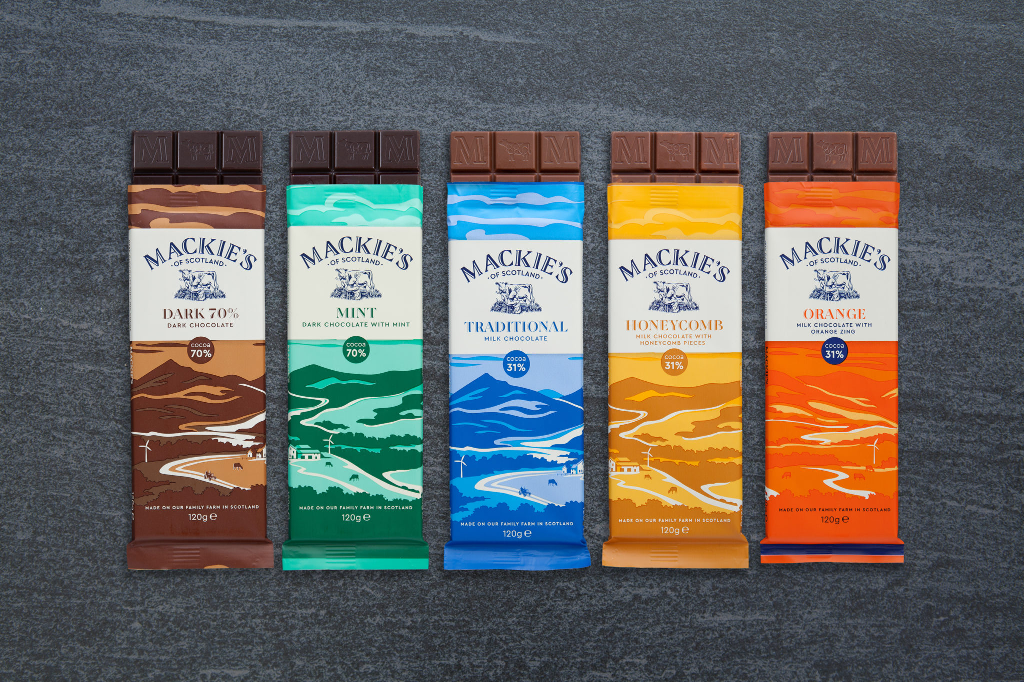 Chocolate Tasting Collection (5 x 100g bars) - Mackie’s of Scotland